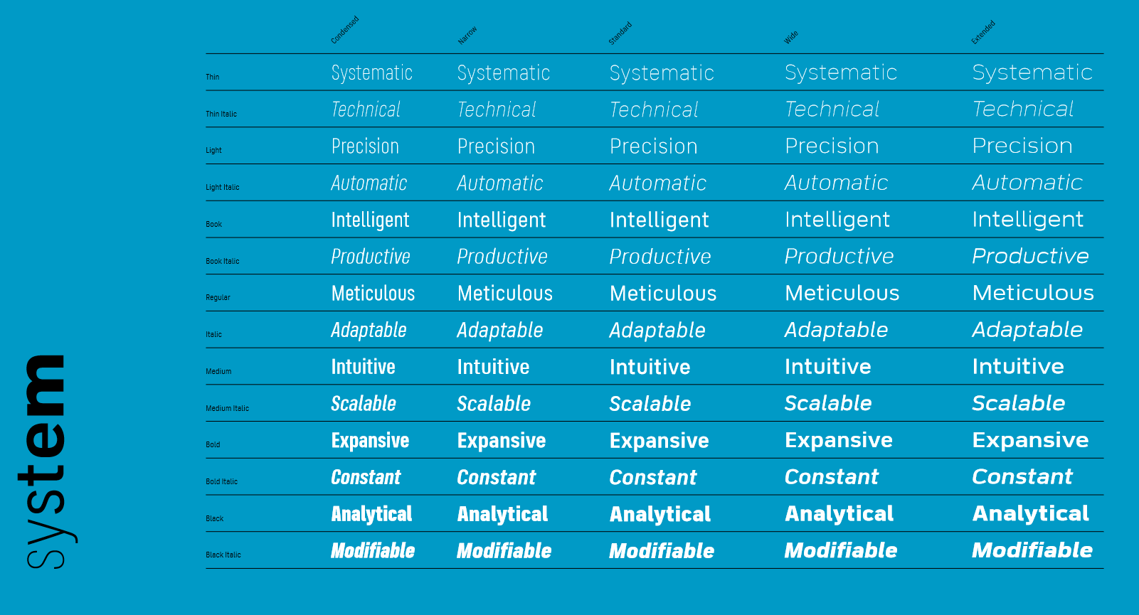 Transform magazine: Fontsmith launches pioneering type system - 2018 ...